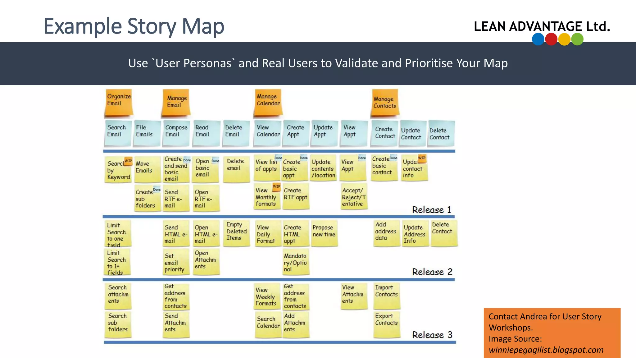 Lean Business and Product Design Made Simple | PDF