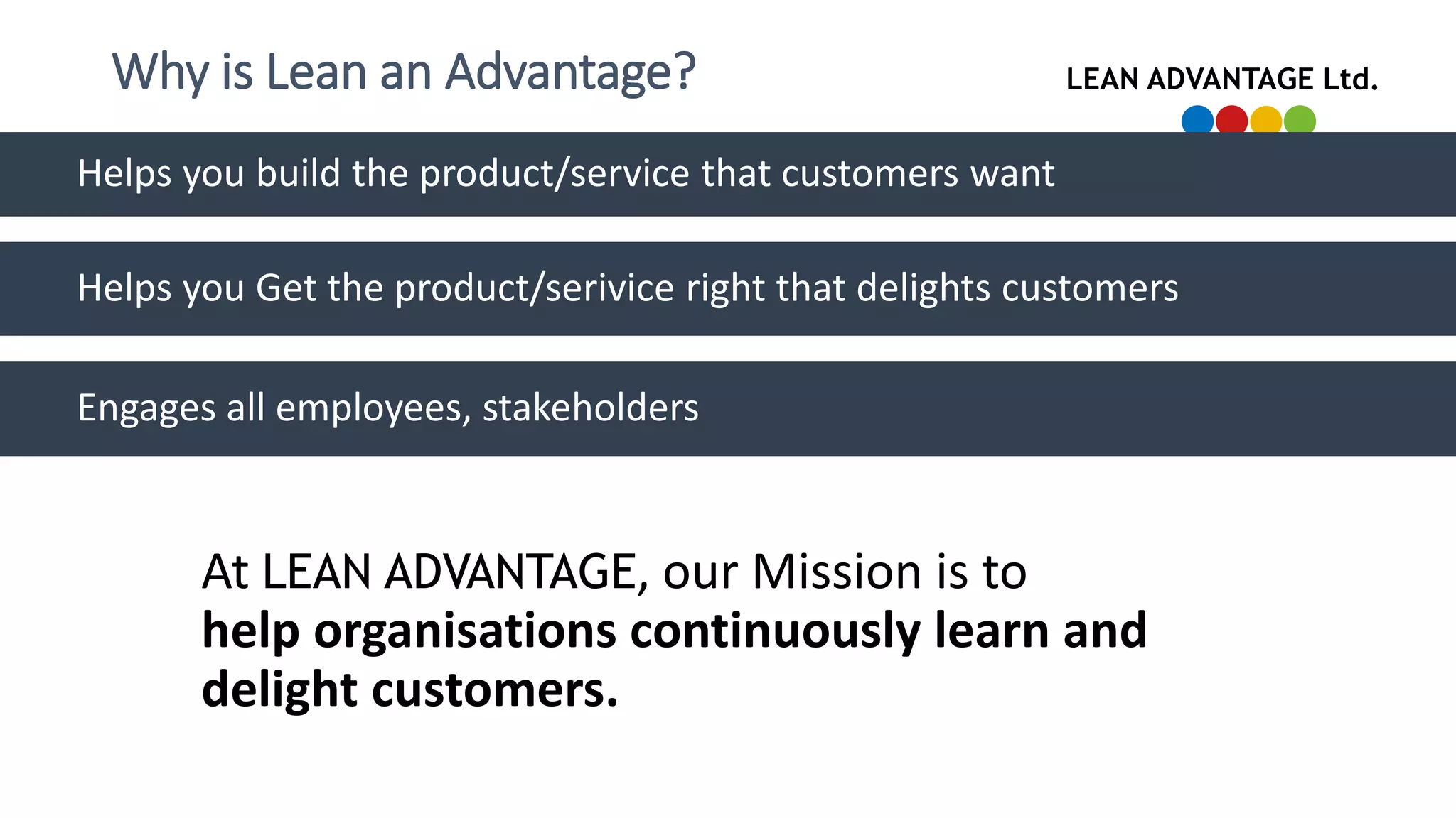 Lean Business and Product Design Made Simple | PDF