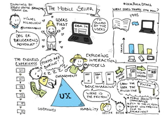 Sketchnotes ux tech local rock stars | PDF