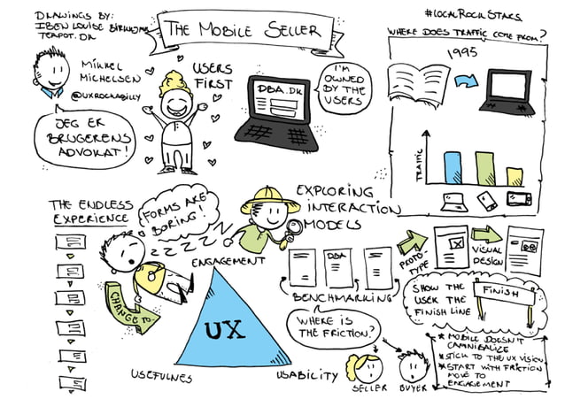 Sketchnotes ux tech local rock stars