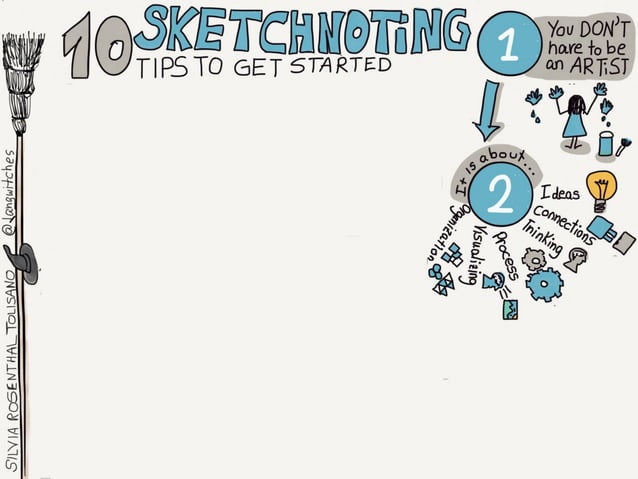Sketchnoting: 10 Tips to get Started | PDF | Drawing and Sketching ...