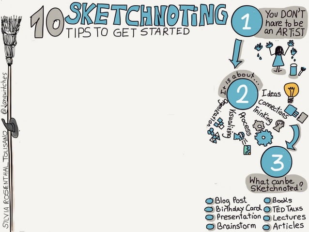 Sketchnoting: 10 Tips to get Started | PDF | Drawing and Sketching ...