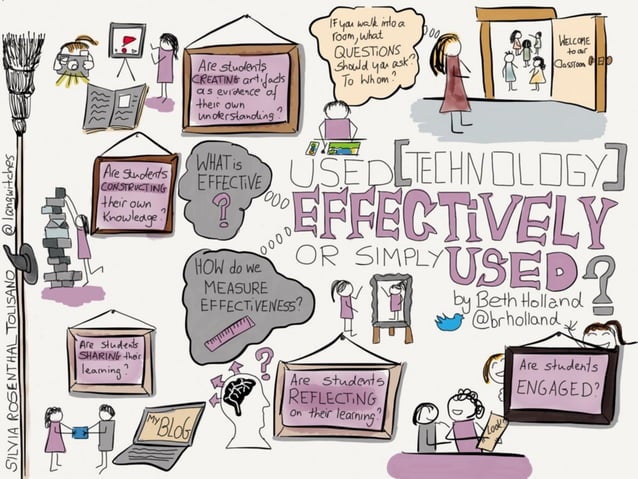 Sketchnoting: 10 Tips to get Started | PDF | Drawing and Sketching ...