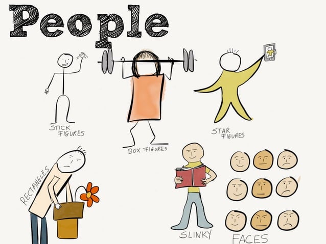 Sketchnoting: 10 Tips to get Started | PDF | Drawing and Sketching ...