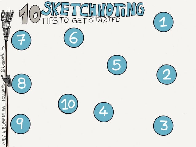 Sketchnoting: 10 Tips to get Started | PDF | Drawing and Sketching ...