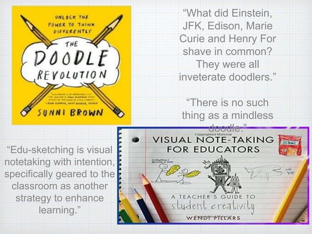 Sketchnoting for beginners #pracped16 | PPT | Free Download