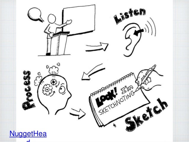 Sketchnoting for beginners #pracped16
