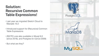 Using Recursive Common Table Expressions with Ecto | PPT