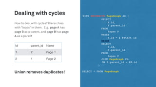 Using Recursive Common Table Expressions with Ecto | PPT
