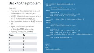 Using Recursive Common Table Expressions with Ecto | PPT