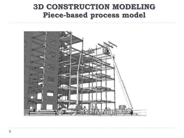 Sketch up 3d construction | PPT