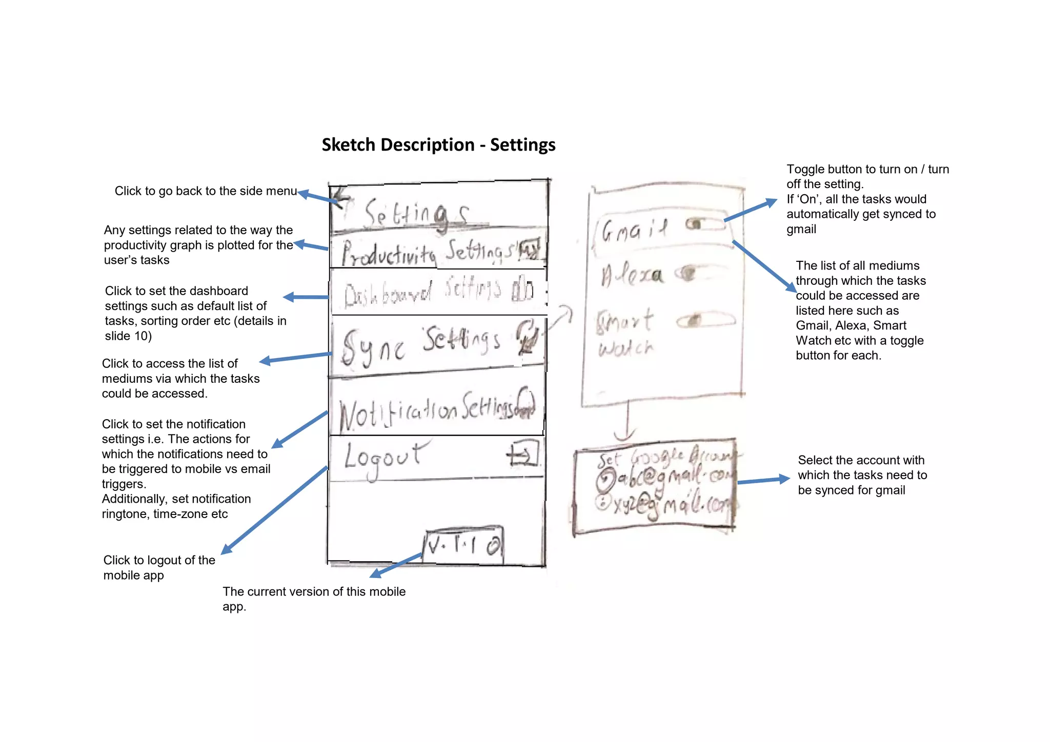 Sketch Assignment - Task Management | PDF