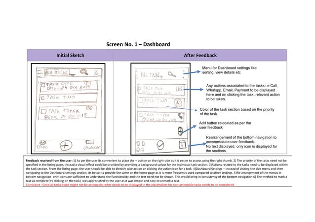 Sketch Assignment - Task Management | PPT
