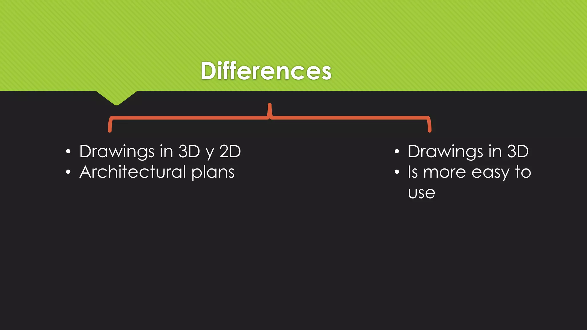 Sketchup vs autocad (1) | PPTX