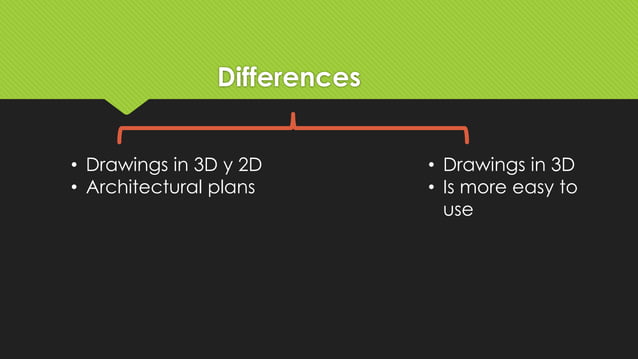 Sketchup vs autocad (1) | PPTX