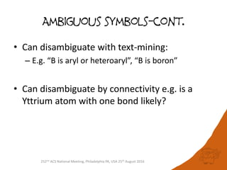 Sketchy sketches hiding chemistry in plain sight | PPT