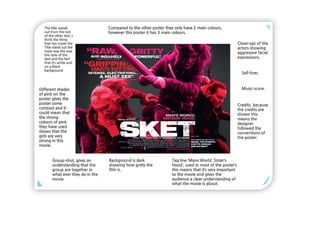 Sket Film Poster Analysis | PPTX