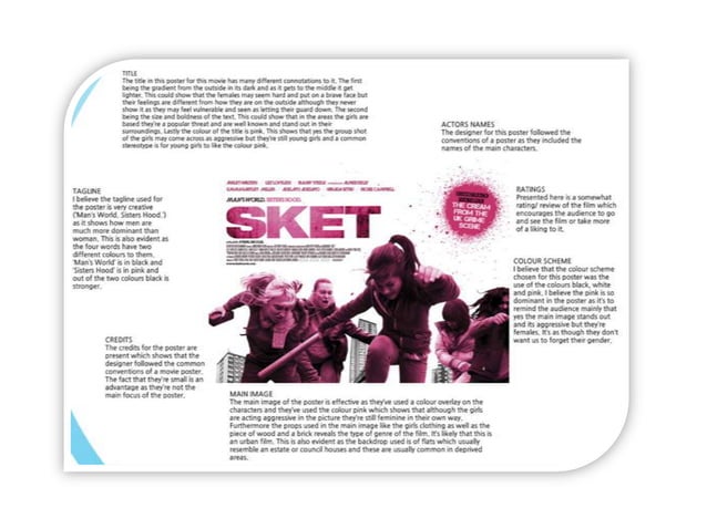 Sket Film Poster Analysis | PPT