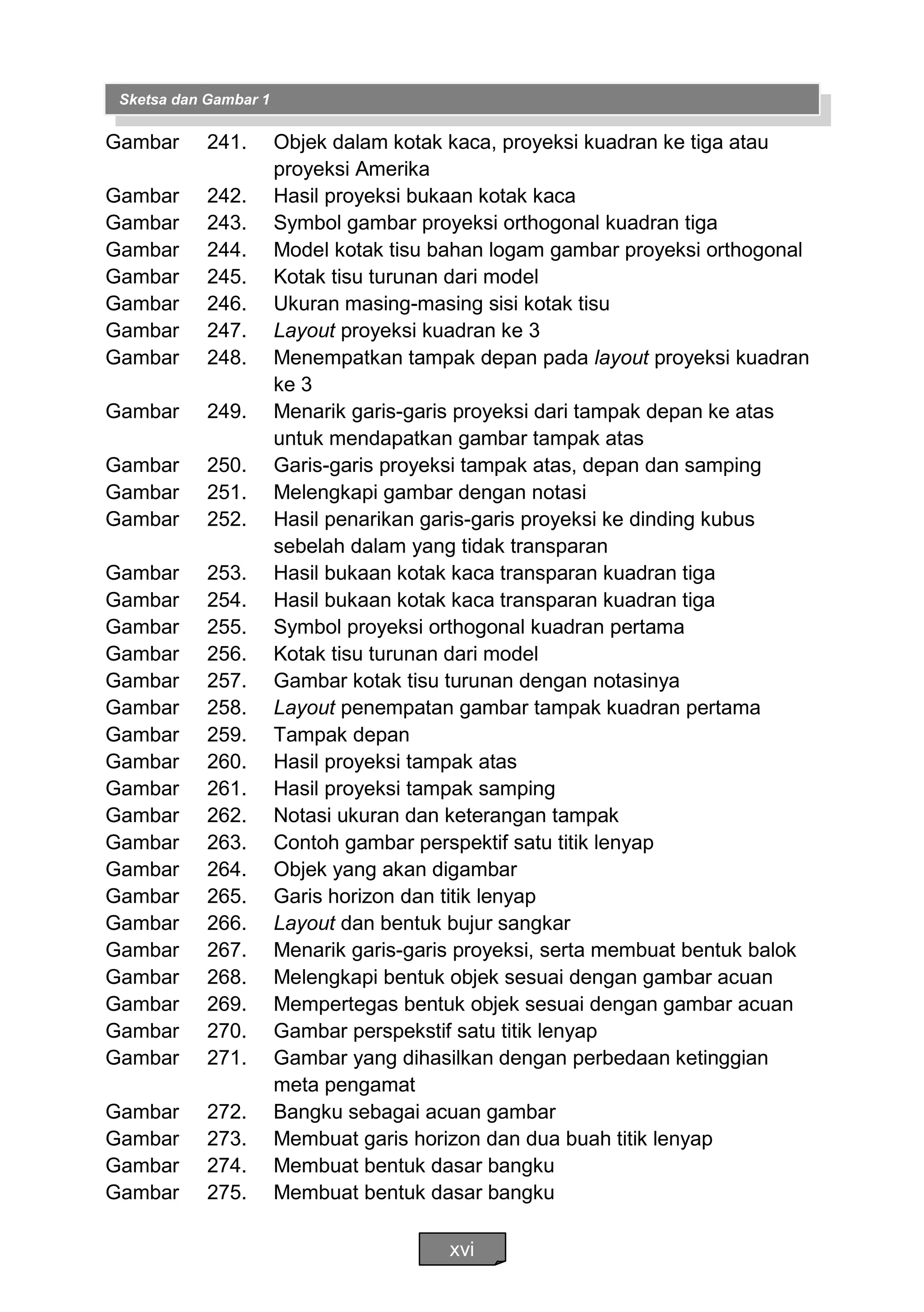 Sketsa dan-gambar-1- | PDF