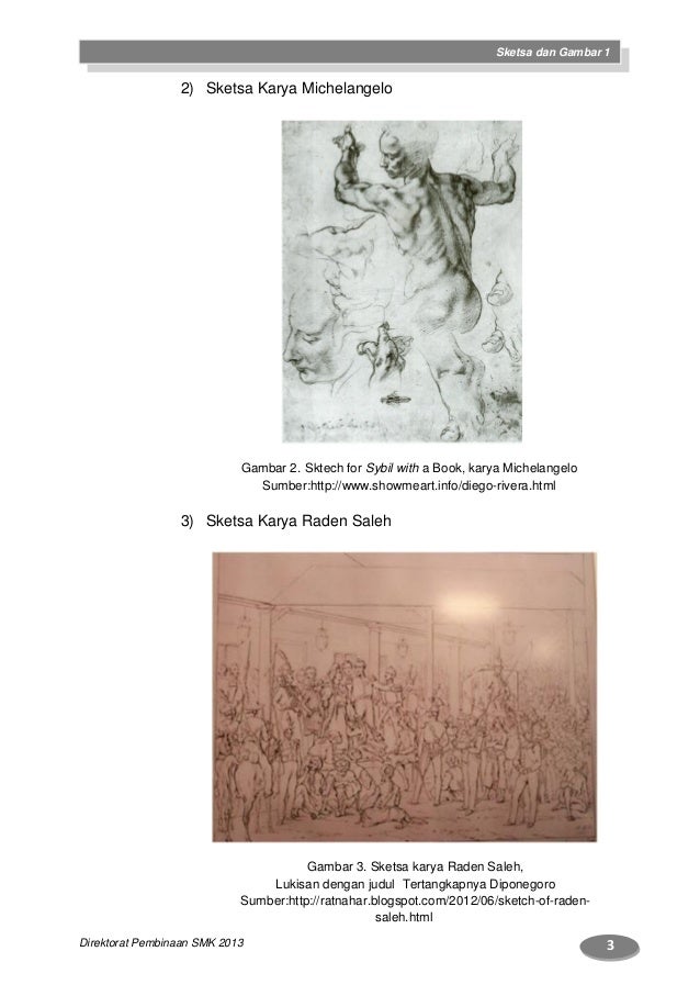 Buatlah Sketsa Karya Tiga Dimensi Kaleng Susu – Beinyu.com