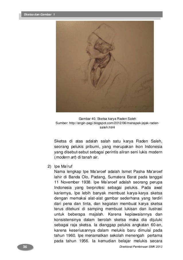 Buatlah Sketsa Karya Tiga Dimensi Kaleng Susu – Beinyu.com