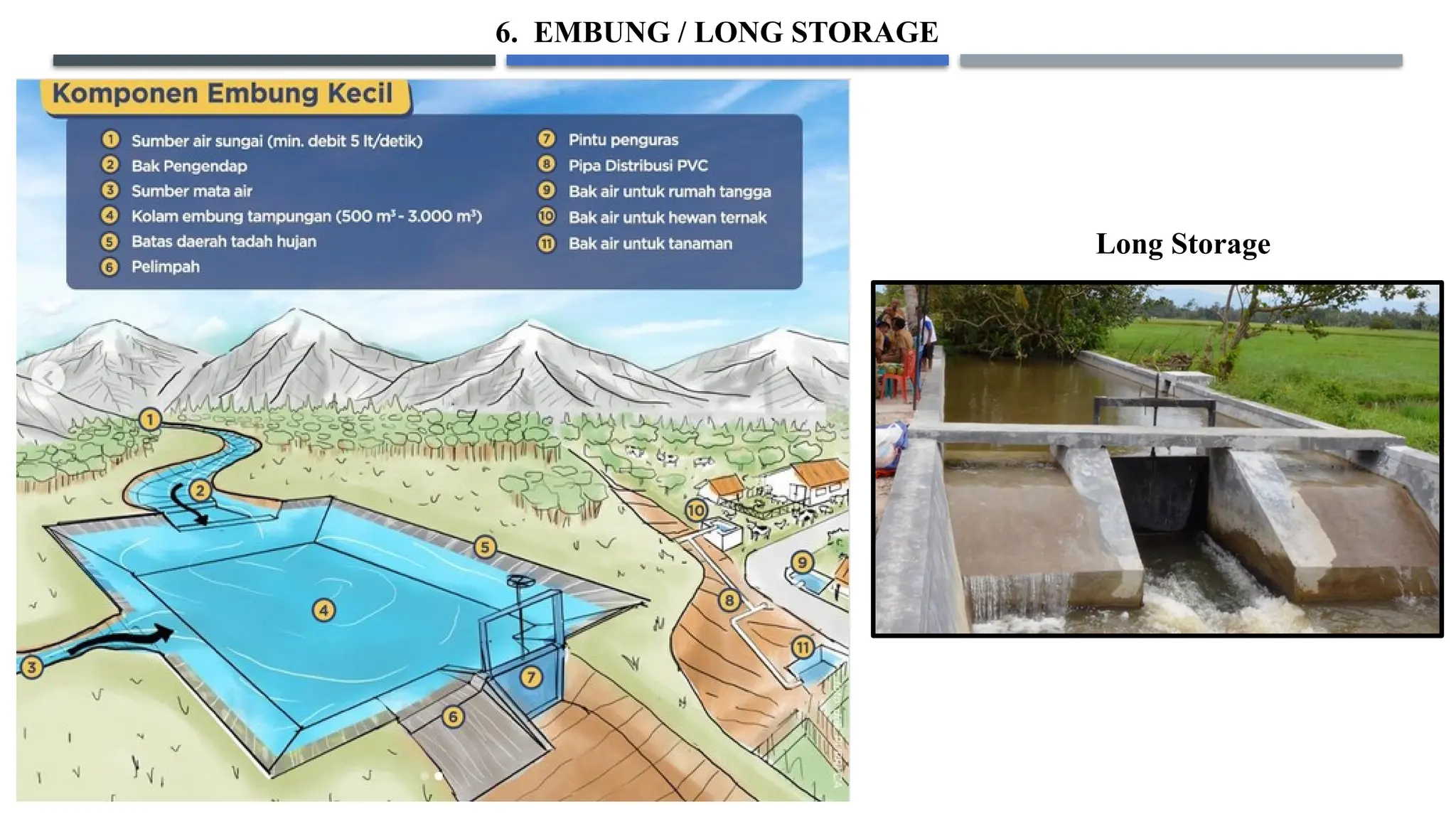 SKETSA BANGUNAN INFRASTRUKTUR DAN FORM.pptx
