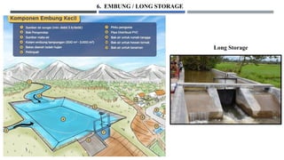 SKETSA BANGUNAN INFRASTRUKTUR DAN FORM.pptx