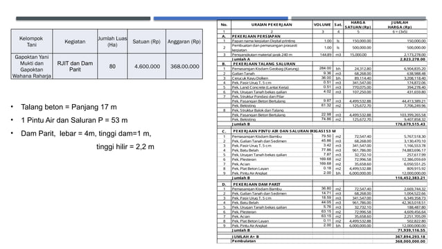 SKETSA BANGUNAN INFRASTRUKTUR DAN FORM.pptx