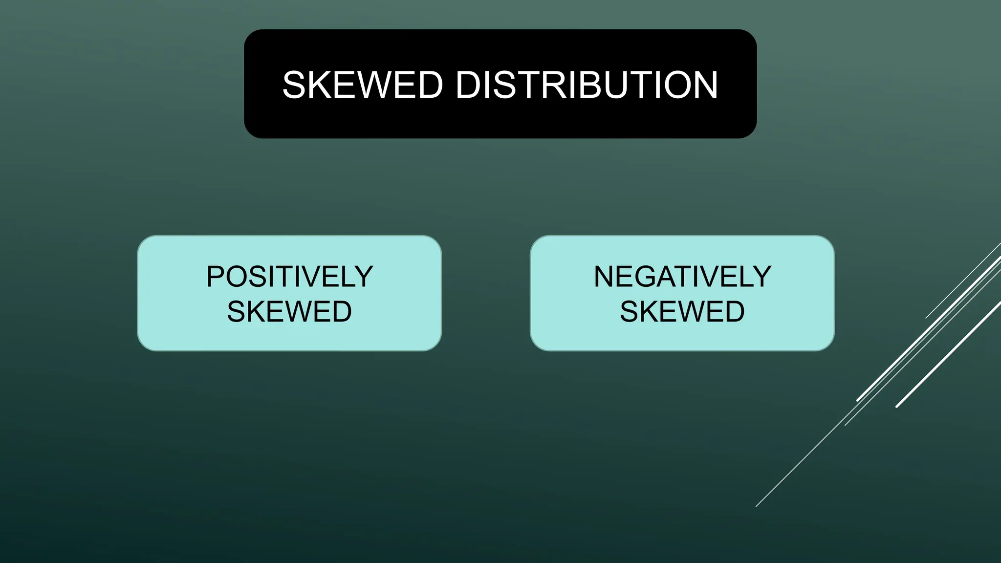 skewness of normal distribution curve..... | PPTX skewness of normal distribution curve..... | PPTX