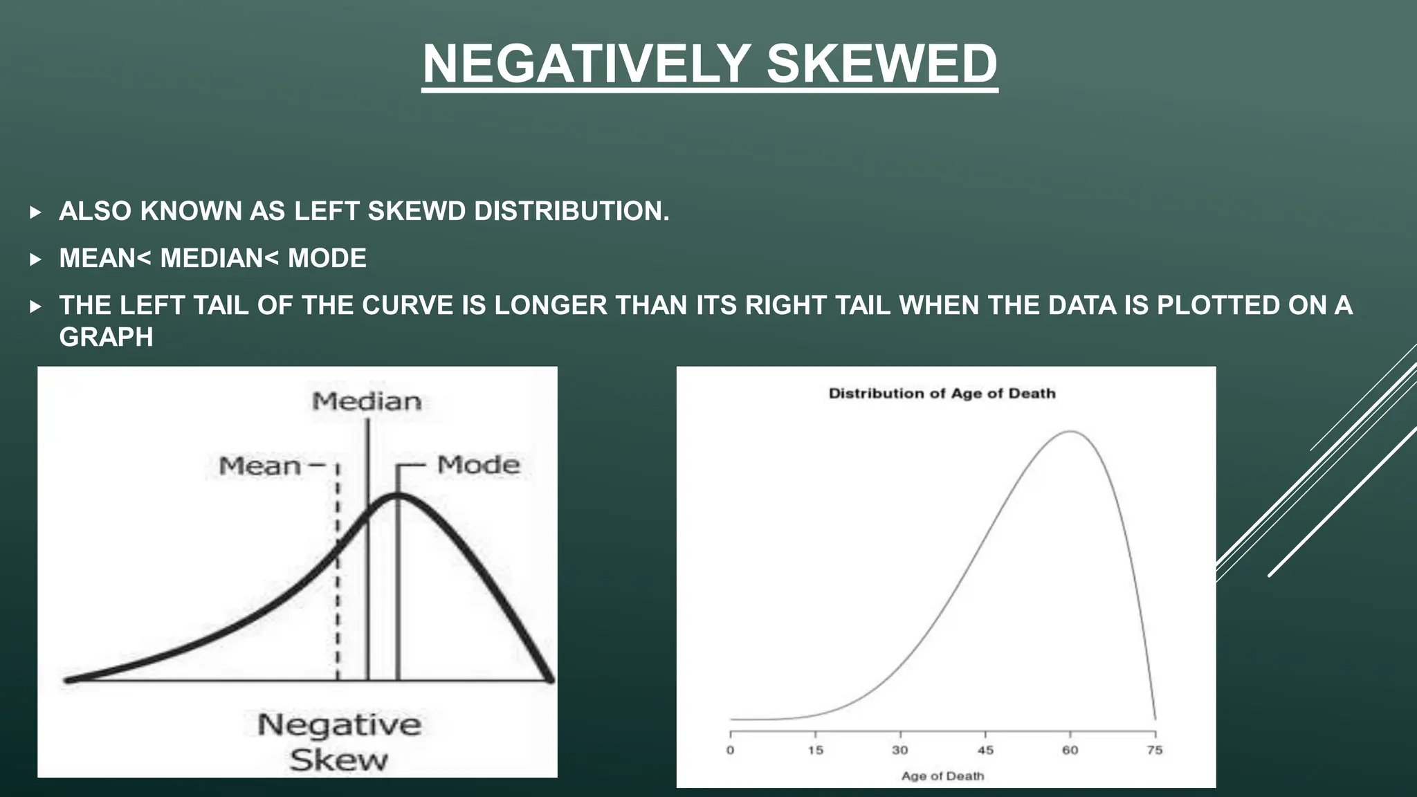 skewness of normal distribution curve..... | PPTX