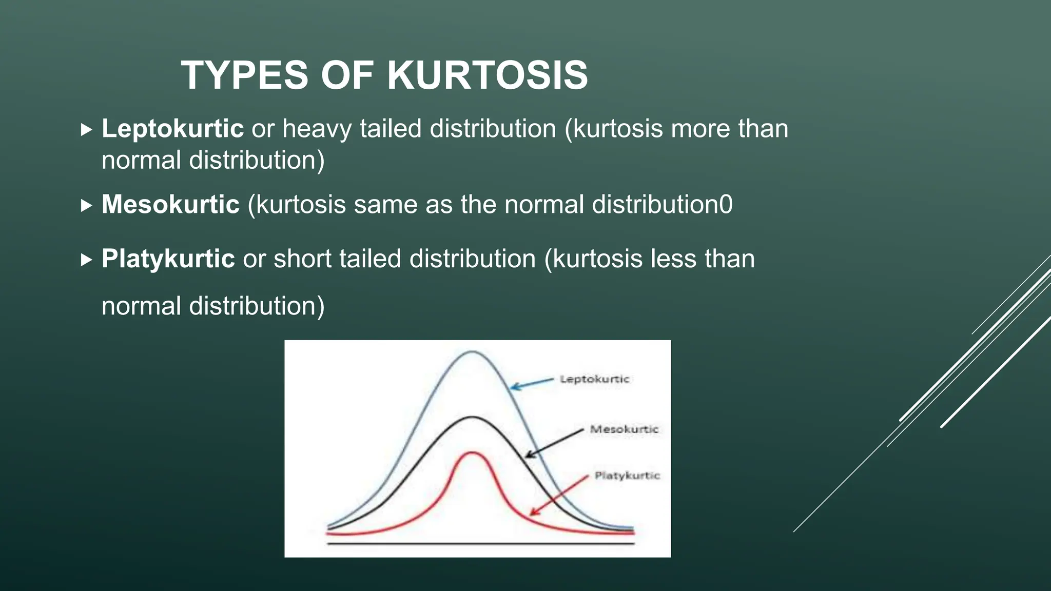 skewness of normal distribution curve..... | PPTX skewness of normal distribution curve..... | PPTX