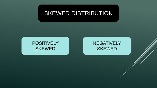 skewness of normal distribution curve..... | PPTX