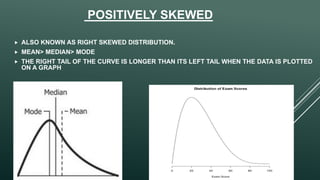 skewness of normal distribution curve..... | PPTX