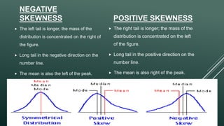 skewness of normal distribution curve..... | PPTX