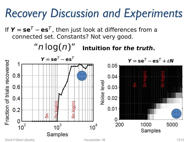 Rank aggregation via skew-symmetric matrix completion | PPT