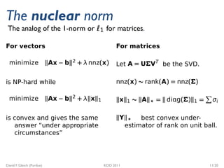 Rank aggregation via nuclear norm minimization | PDF