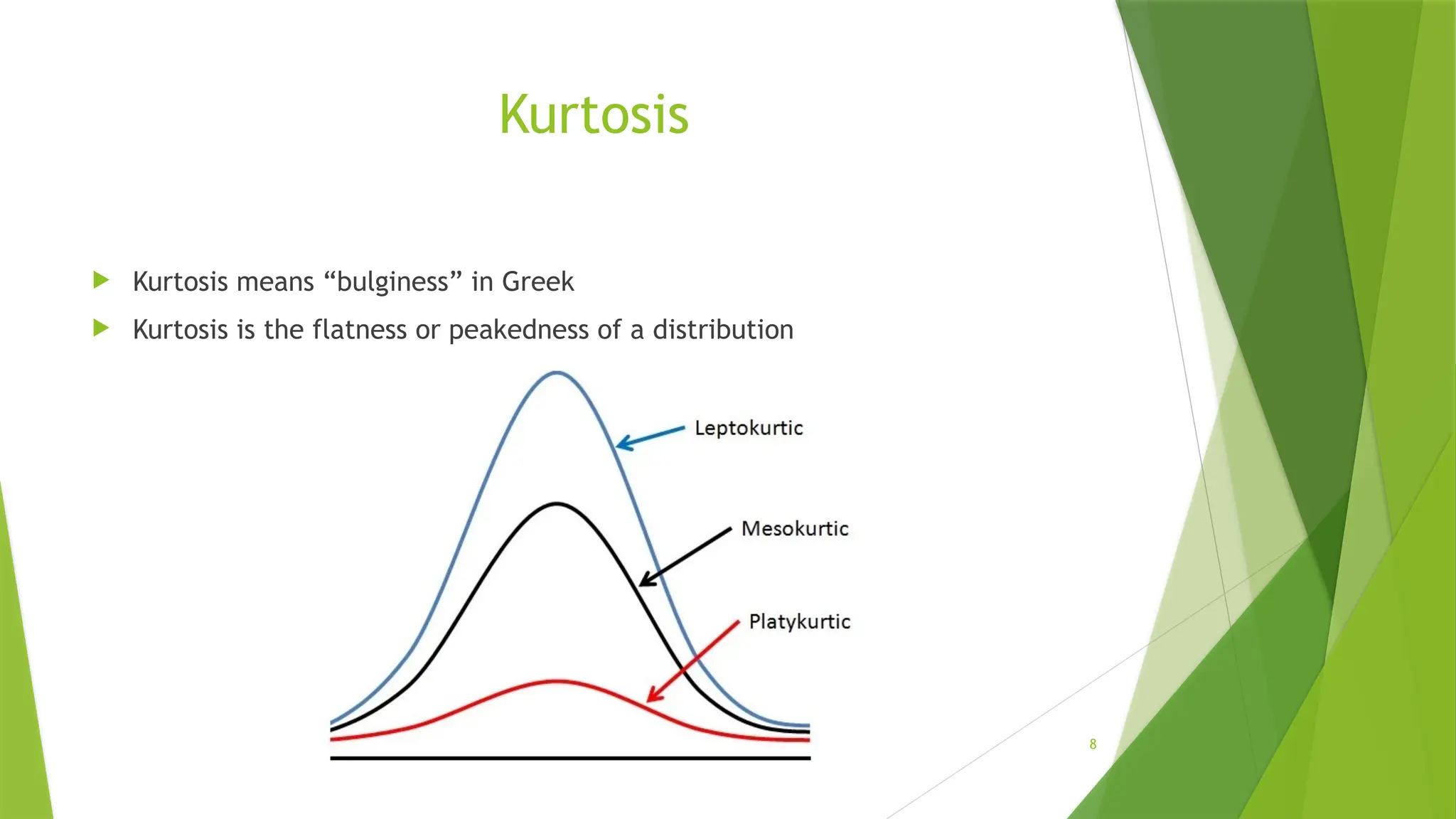 Skew & Kurt (1).pptx skewness and kurtosis | PPTX