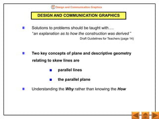 Skew lines | PPT