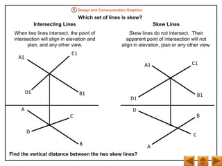 Skew Lines Definition