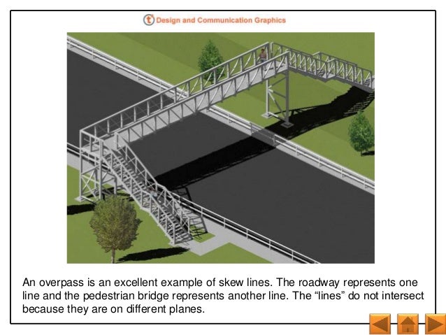 Skew Line Segments