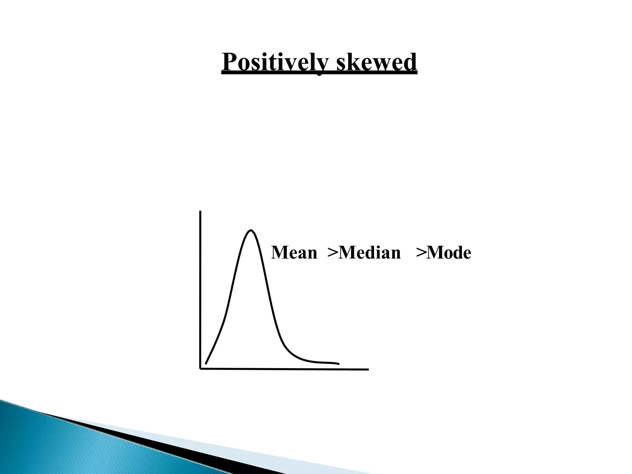 skewness-141018135304-conversion-gate01-converted.pptx