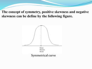 Skewness | PPTX