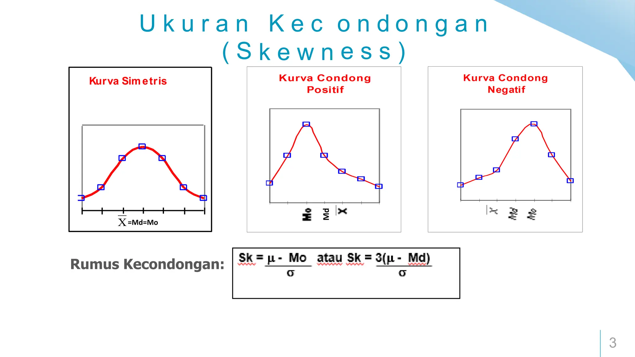 menghitung skewness dan kurtosis pada distribusi normal | PDF