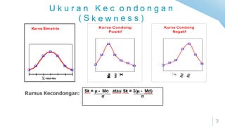 menghitung skewness dan kurtosis pada distribusi normal | PDF