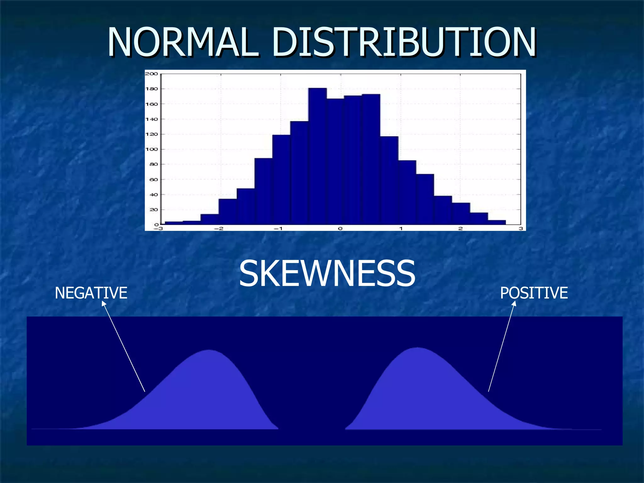 Skewness & Kurtosis | PPT
