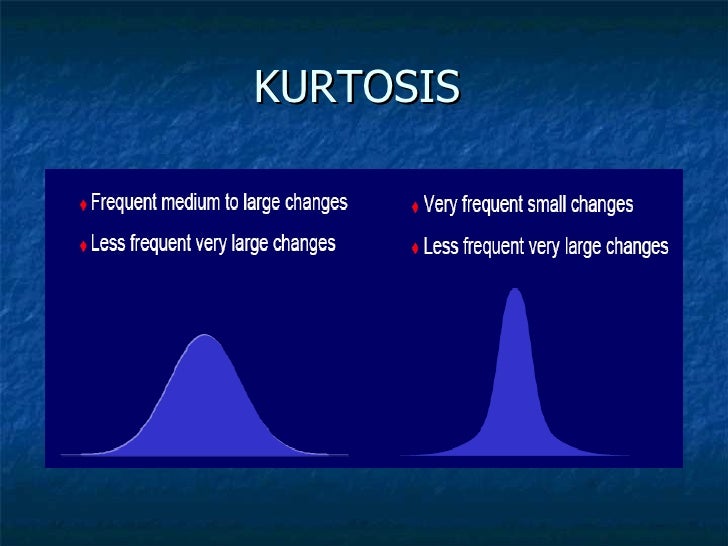 Skewness & Kurtosis