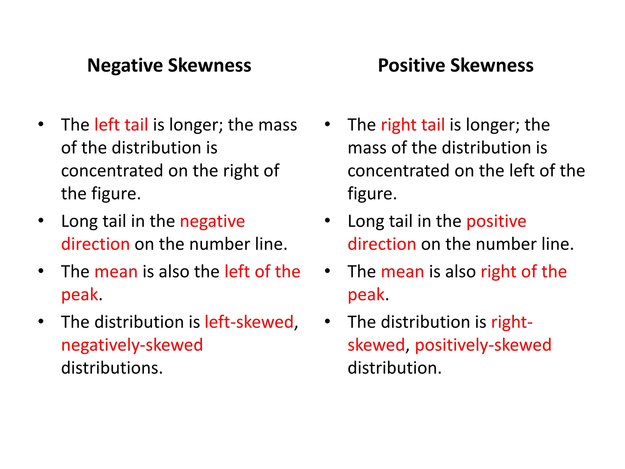 skewness and kurtosis -210108095452.pptx