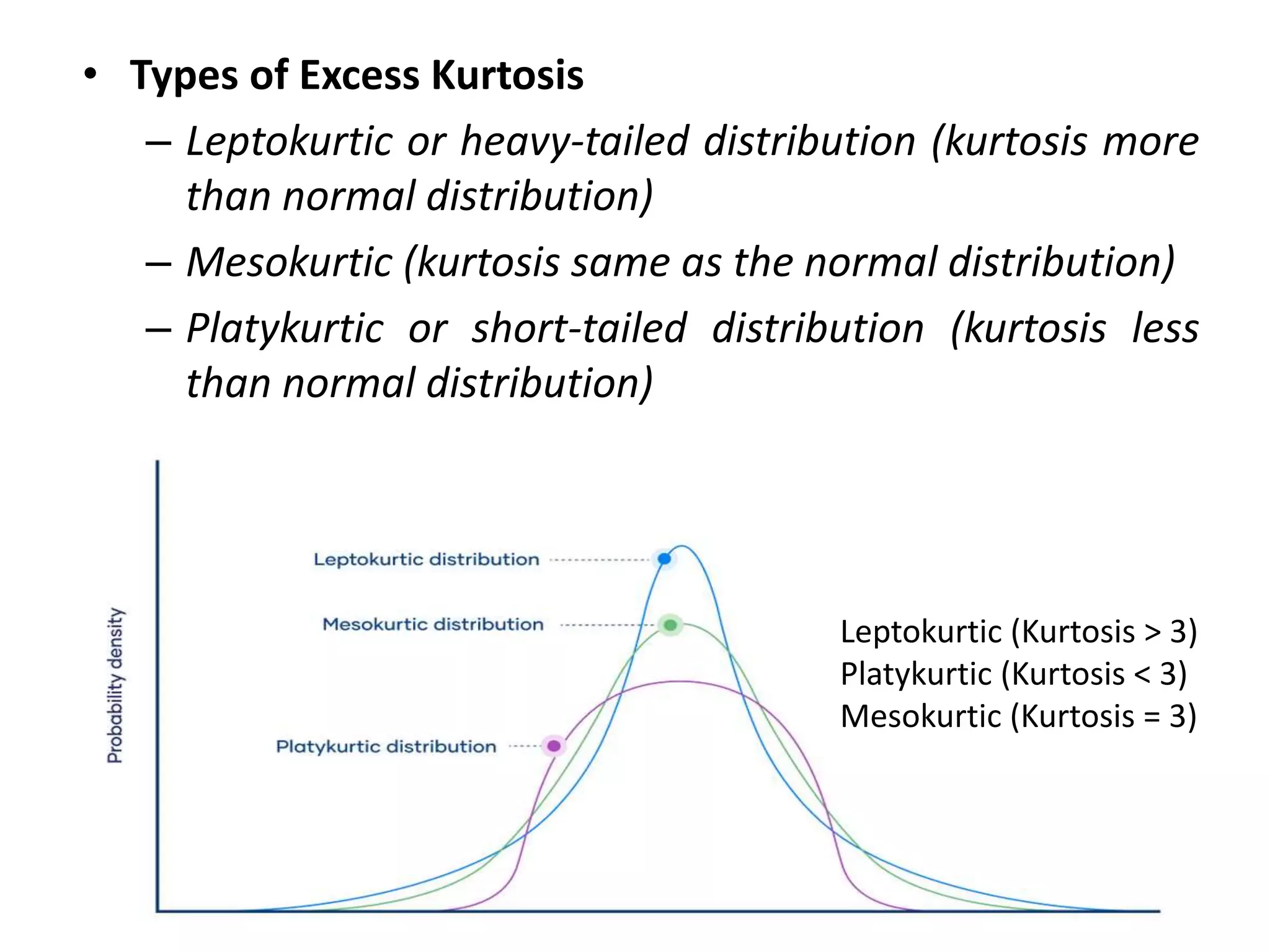 Skewness and Kurtosis[1].pptx