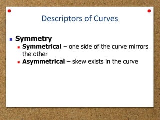 Skewness and Kurtosis final.pptx