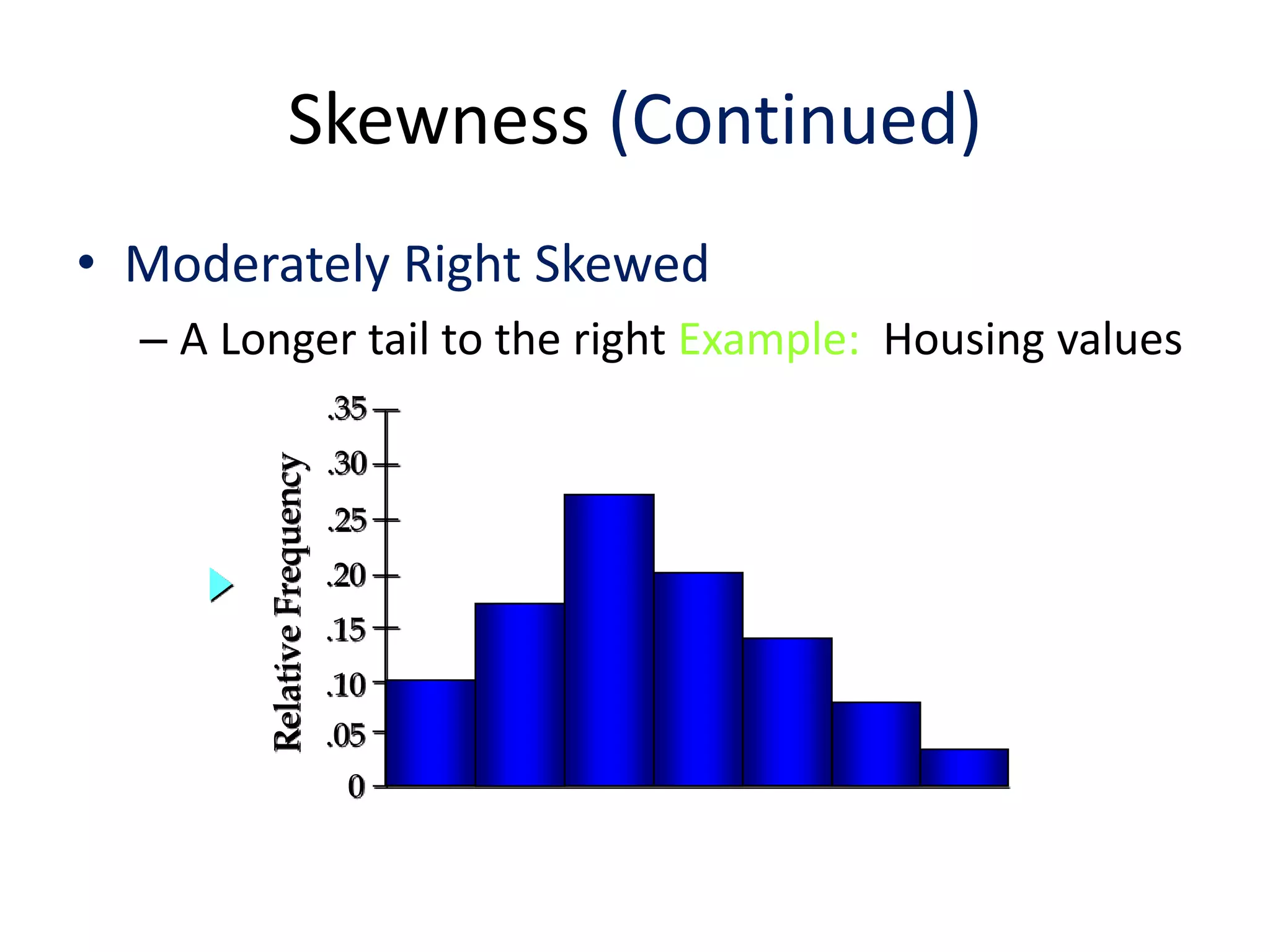 Skewness _ Kurtosis New.pptx